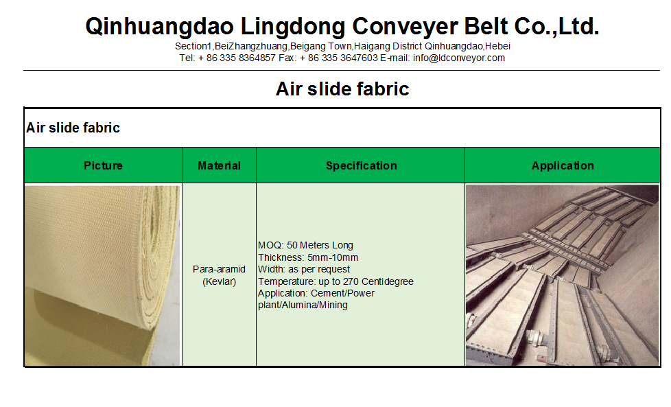 aramid Air slide belt - Buy Product on Qinhuangdao Lingdong Conveyer ...
